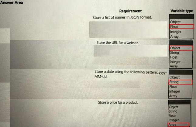 The Renew Guide To PL-500 Training Tools